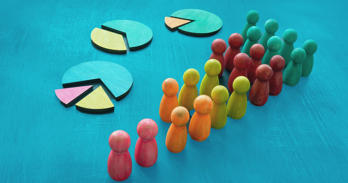Customer Segmentation By Loyalty Or Rfm Analysis Megaladata